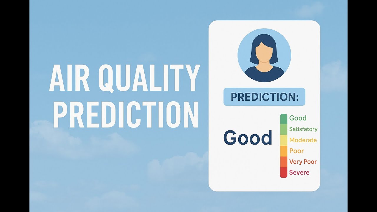 AI-Powered Air Quality Index Tracker with Python Flask and Machine Learning || Python Projects