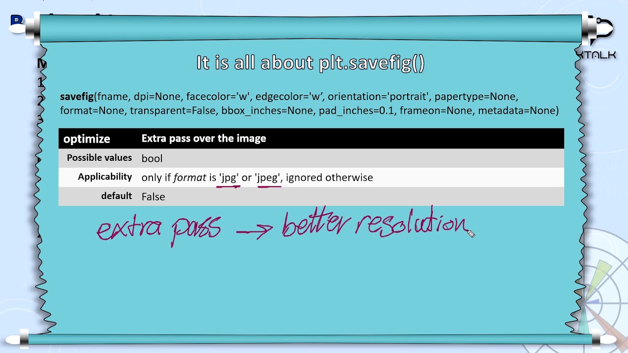 plt.savefig() - optimize | Matplotlib Course