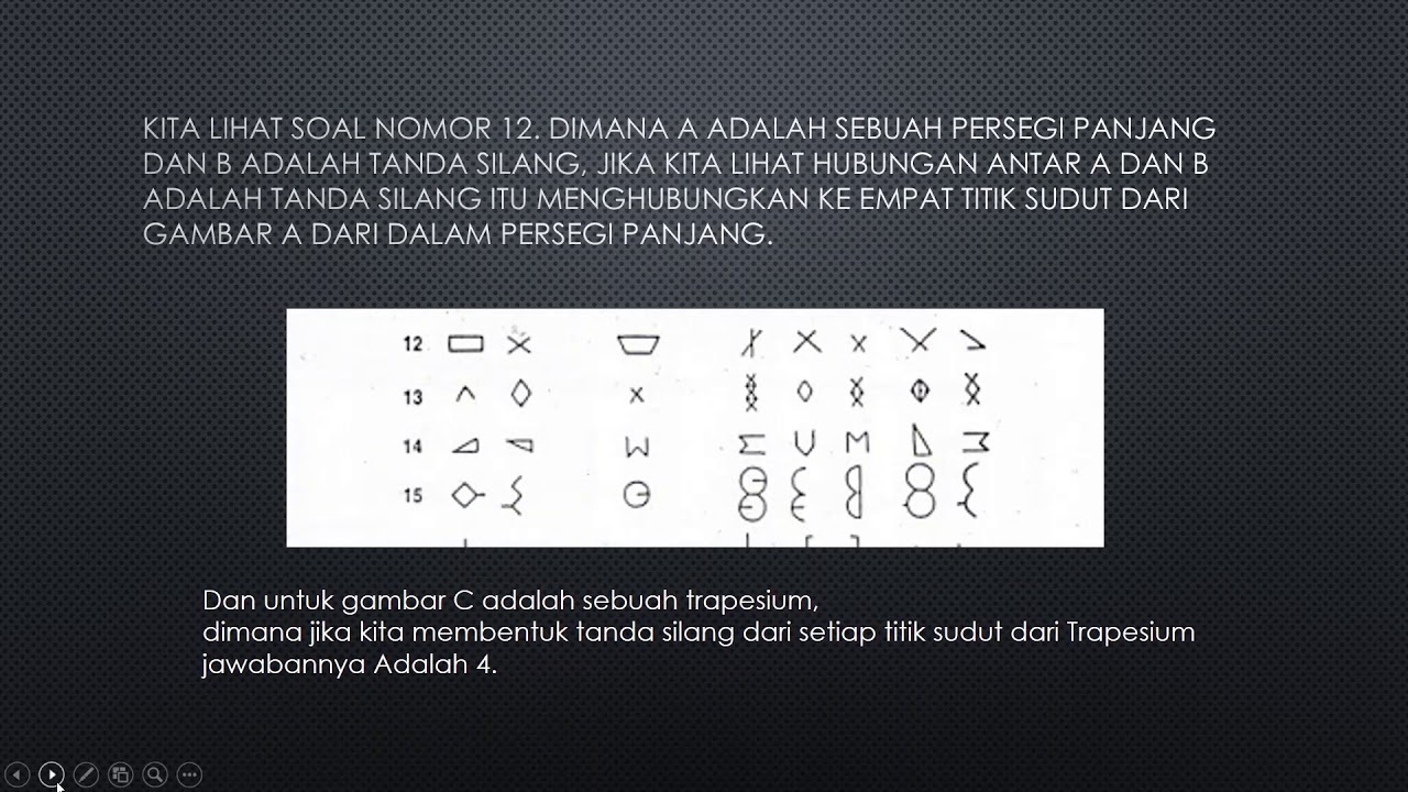 ANSWER KEY TO TIU 5 PSYCHOLOGICAL TEST