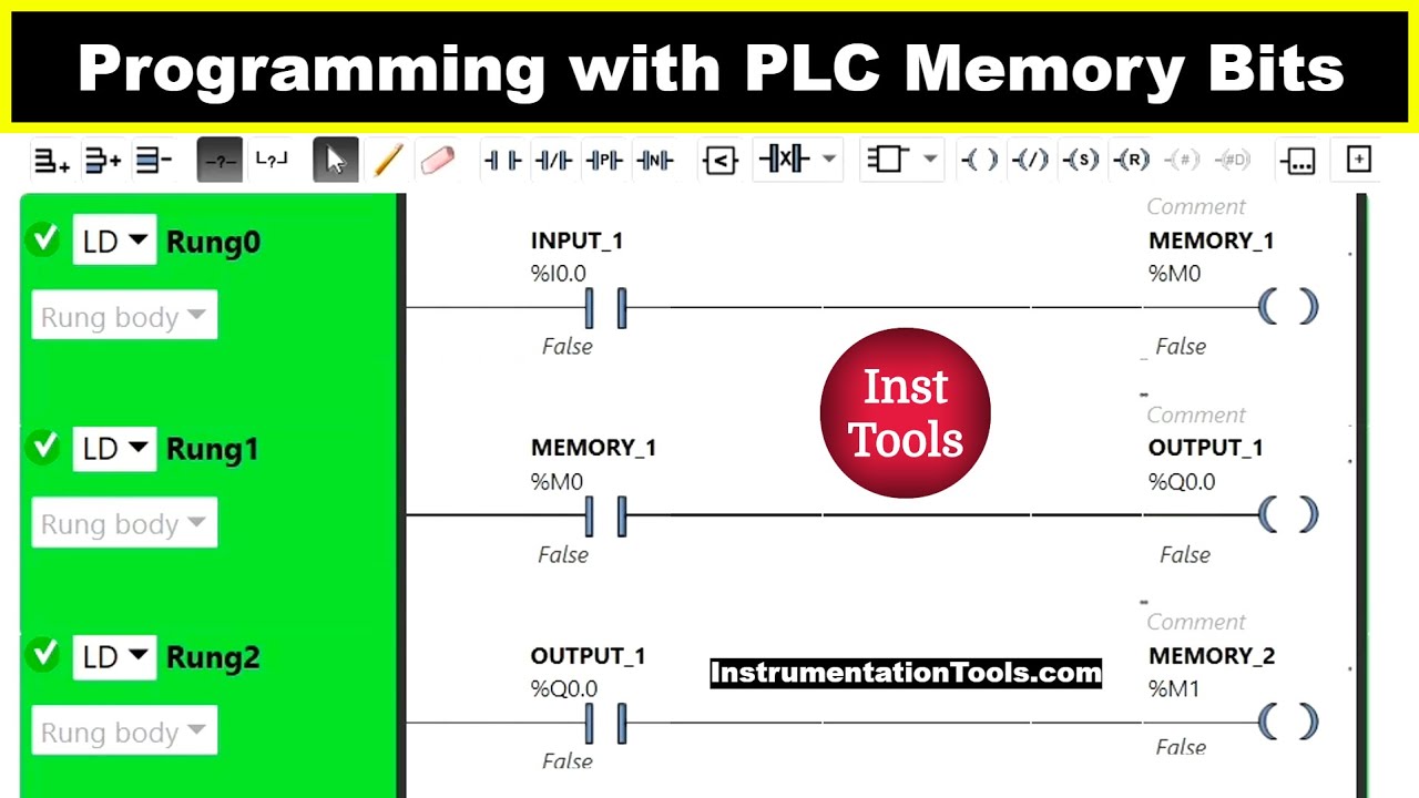 Programming with PLC Memory Bits - Simple Explanation