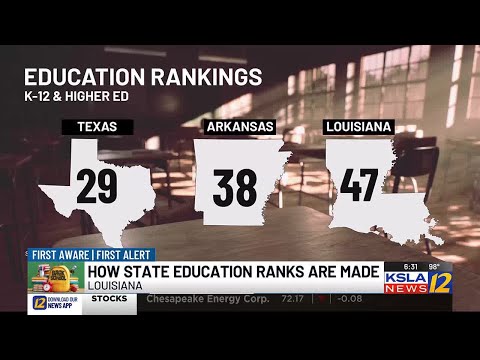 How state education rankings are made