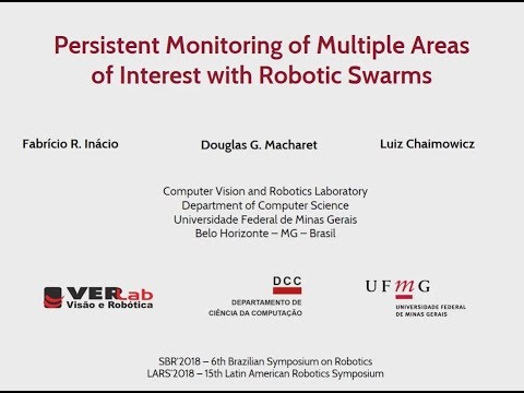 Persistent Monitoring of Multiple Areas of Interest with Robotic Swarms