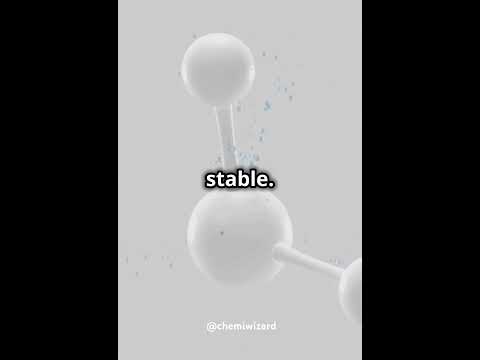 Understanding the Jahn-Teller Effect | CHEMIWIZARD👨🔬#trending#shorts#videos #chemistry#chemiwizard