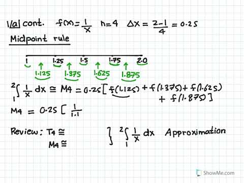 TRU Math 1241 tutor Numerical Integration 3 Video tutorial 102