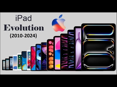 Evolution of Apple iPad | From 2010 To 2024 | History of Apple iPad | Animated Slideshow