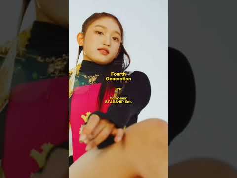Most successful kpop girl groups #shorts #itzy#aespa#fypviralシ#newjeans#twice#blackpink