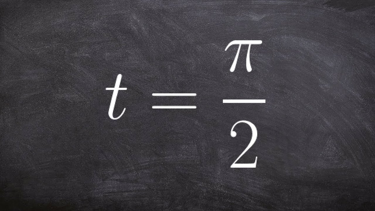 Evaluating the six trigonometric functions with undefined values