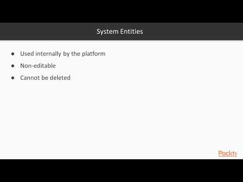 Learn Getting Started with Dynamics 365 Customer Engagement What are Entities | packtpub com ...