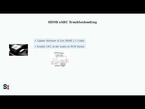 How To Hard Reset Lyngdorf TDAI-3400 Amplifier (Fix Audio, Network Or Settings)