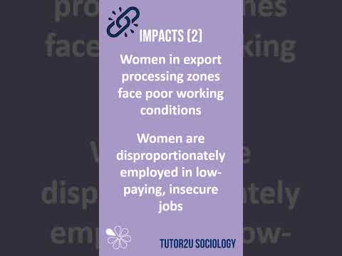 60 Second Sociology Topic Links | Trade and Gender Roles (Global Development)