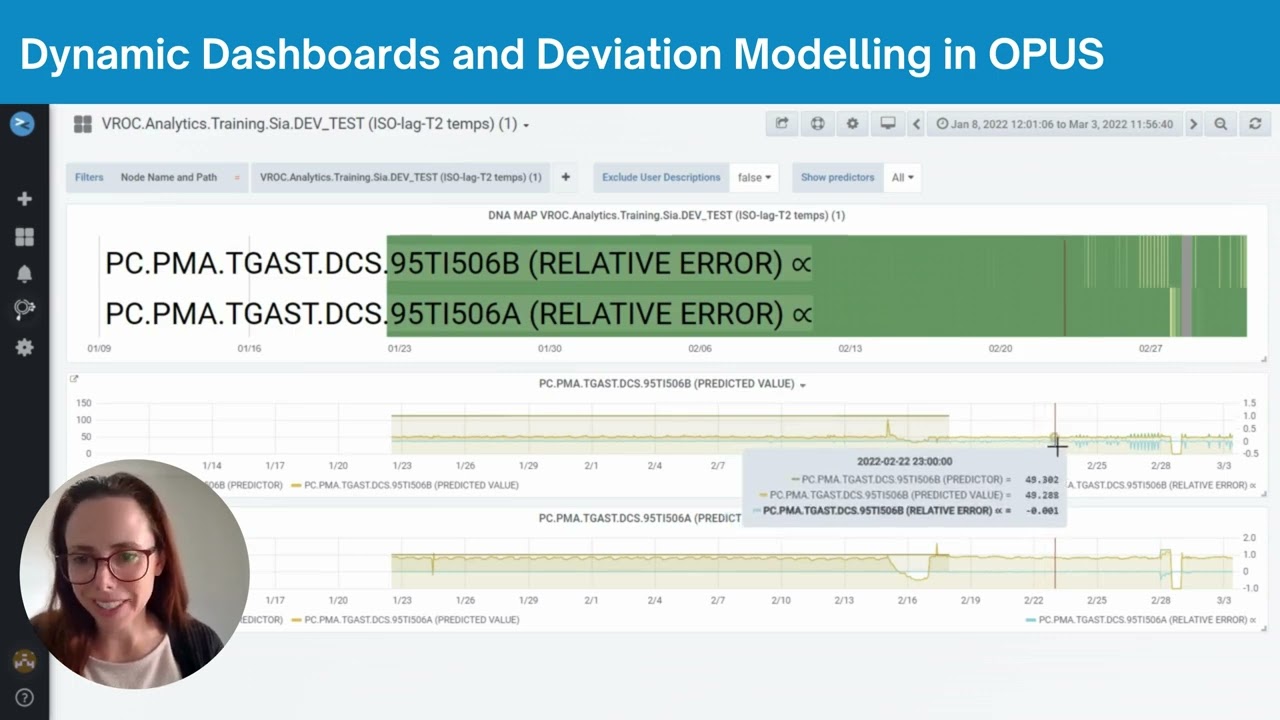 OPUS Model Explainer: Deviation Modelling