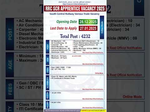 RRC SCR Apprentice Vacancy 2025 | RRC SCR Apprentice Recruitment 2025 | Apprentice New Vacancy 2025