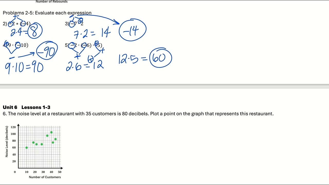 Unit 6 Lessons 1-3 Video Notes