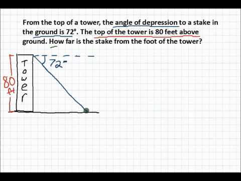 ALGEBRA 2: Angle of Depression | Rademaker