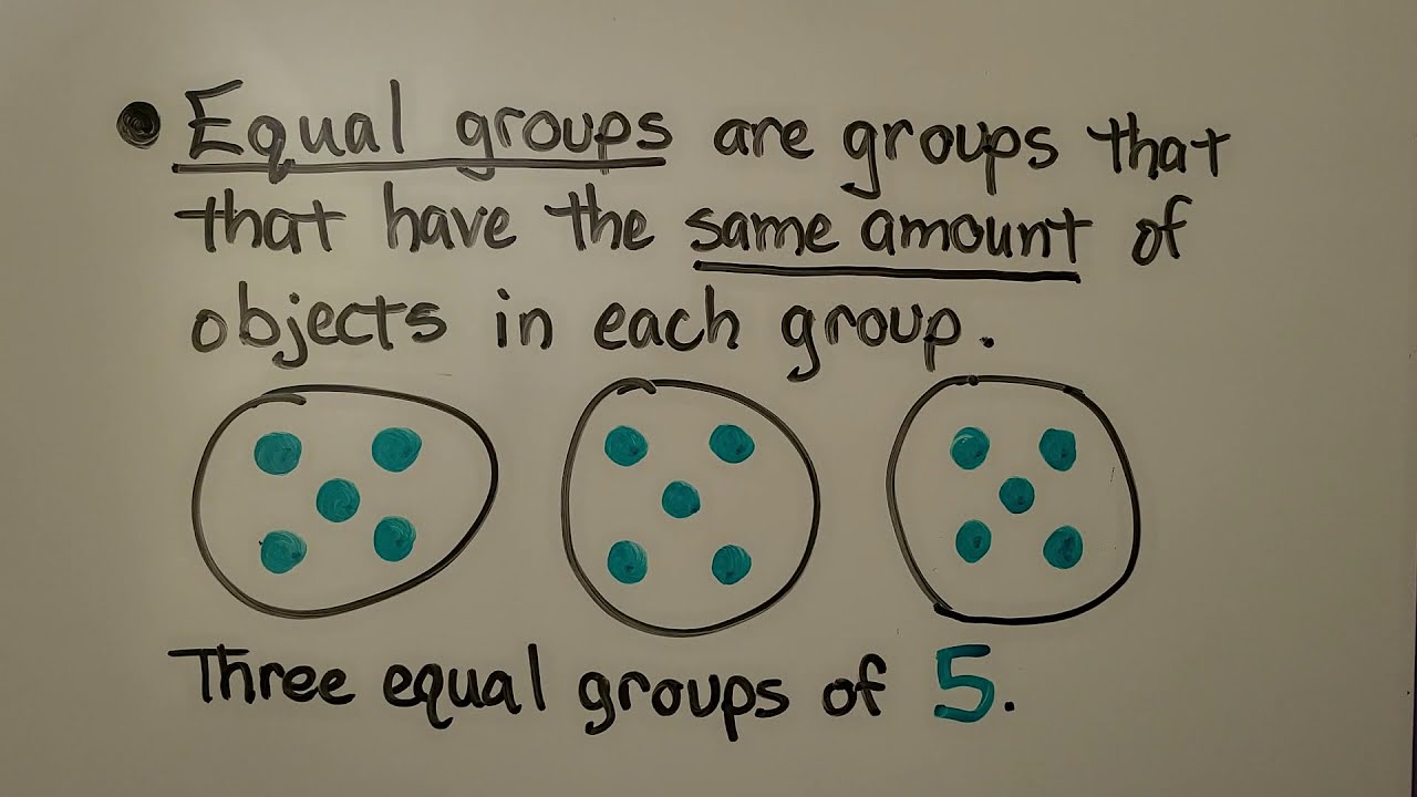 2nd Grade Math 3.10 PART 2, Word Problem Solving, Equal Groups & Skip-Counting