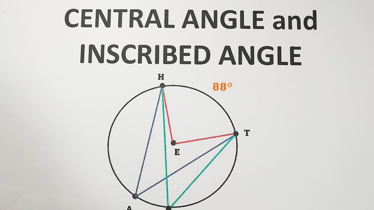 Central Angle and Inscribed Angle - Circle Grade 10 Math