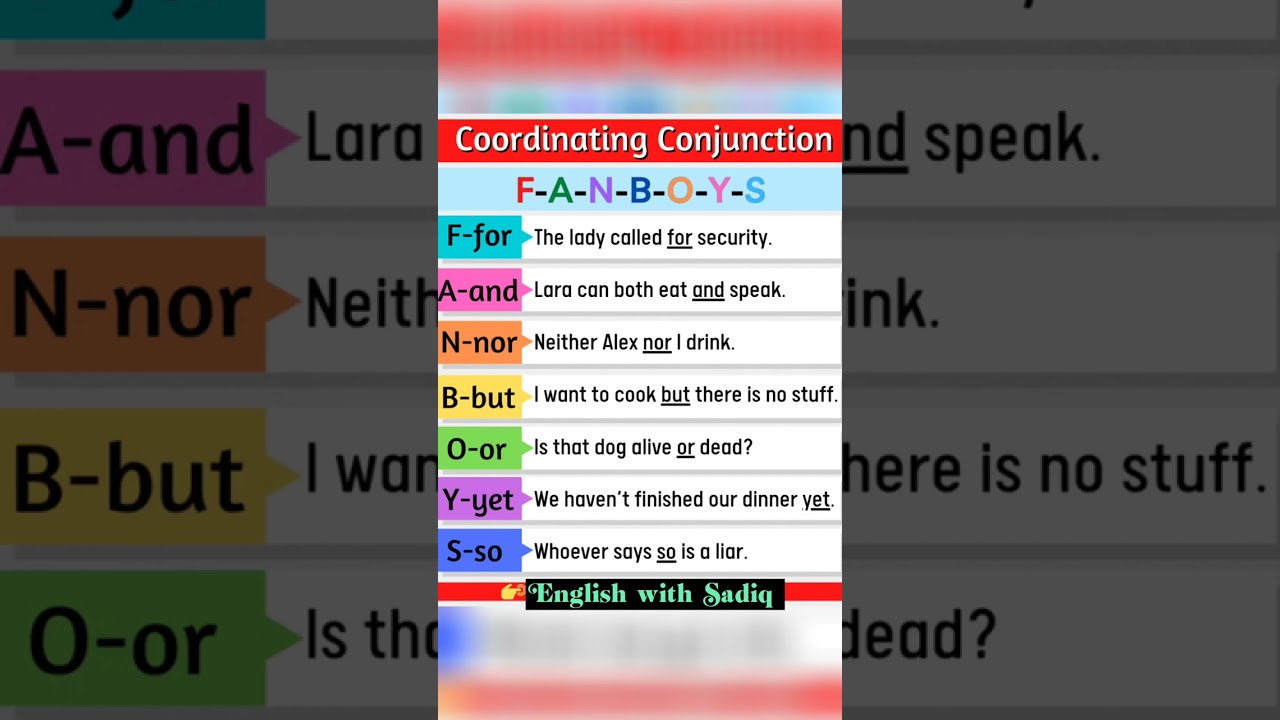 All Conjunctions with Examples || #spokenenglish #vocabulary #grammar