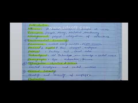 Meaning and Definition of Human resource management (HRM) in (Urdu/Hindi) (Lecture no.12) Part .1