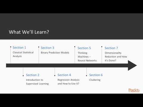 Learn Training Your Systems with Python Statistical Modeling The Course Overview | packtpub com ...