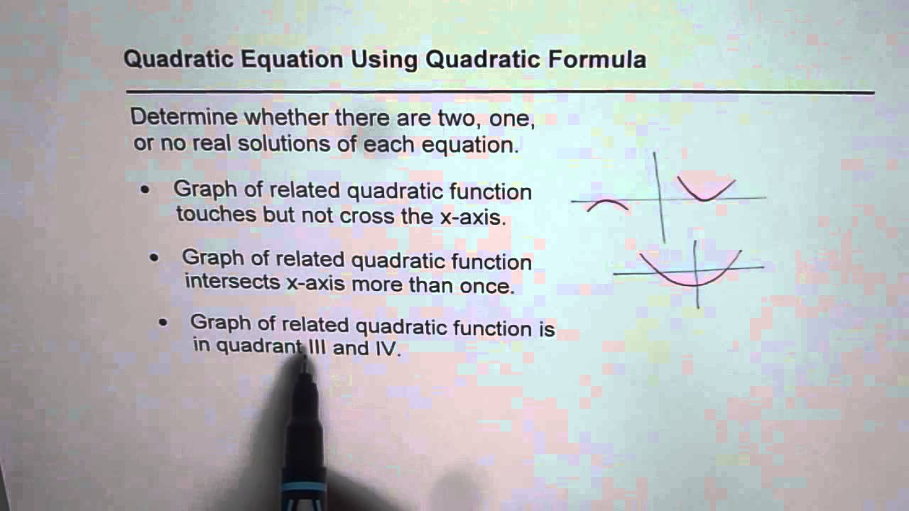Find Number of Zeros of Quadratic Function Without Graphing