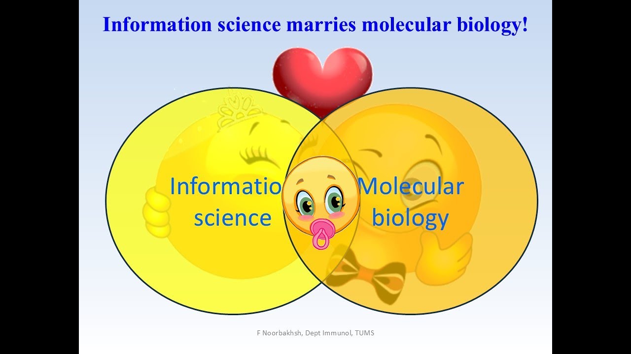Bioinf Class 1, Part 1- Overview of Bioinformatics