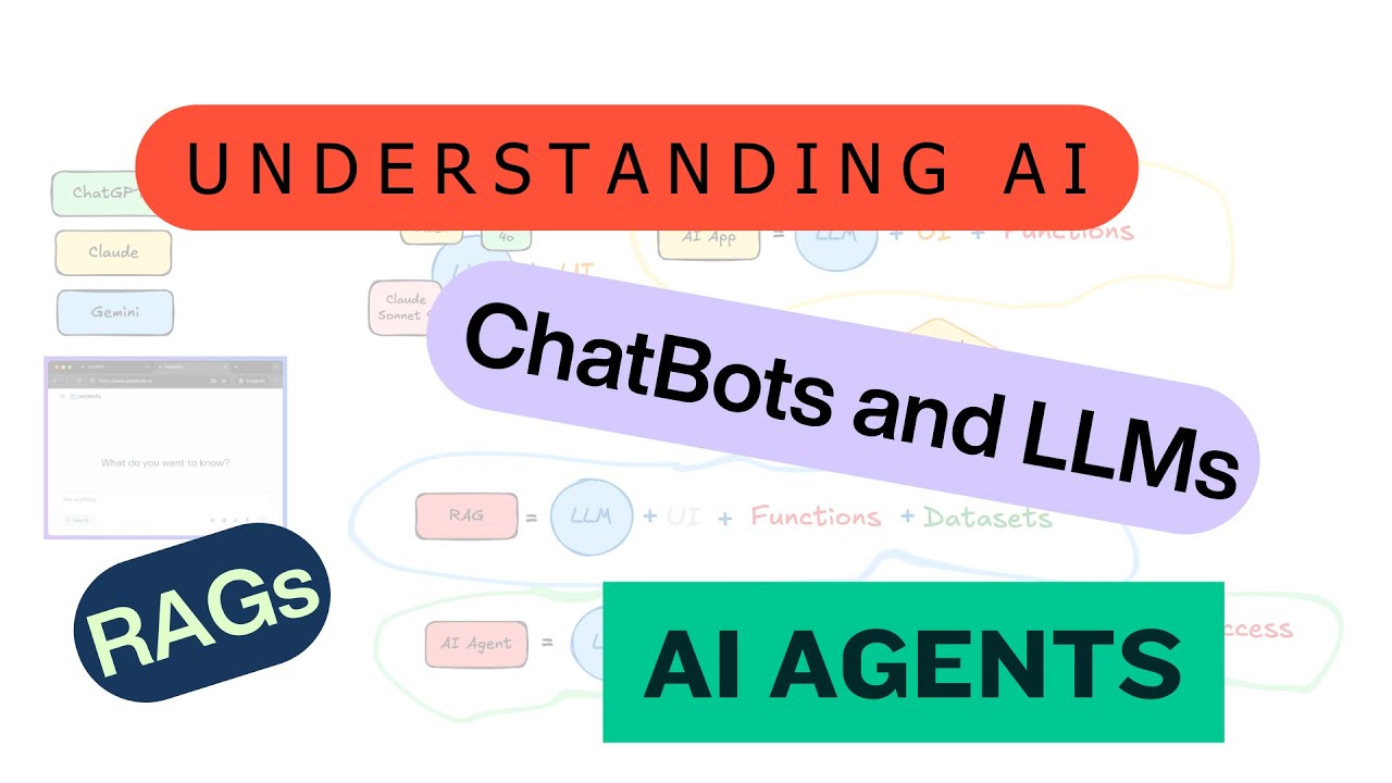 The AI Ecosystem Explained for Beginners (2025)