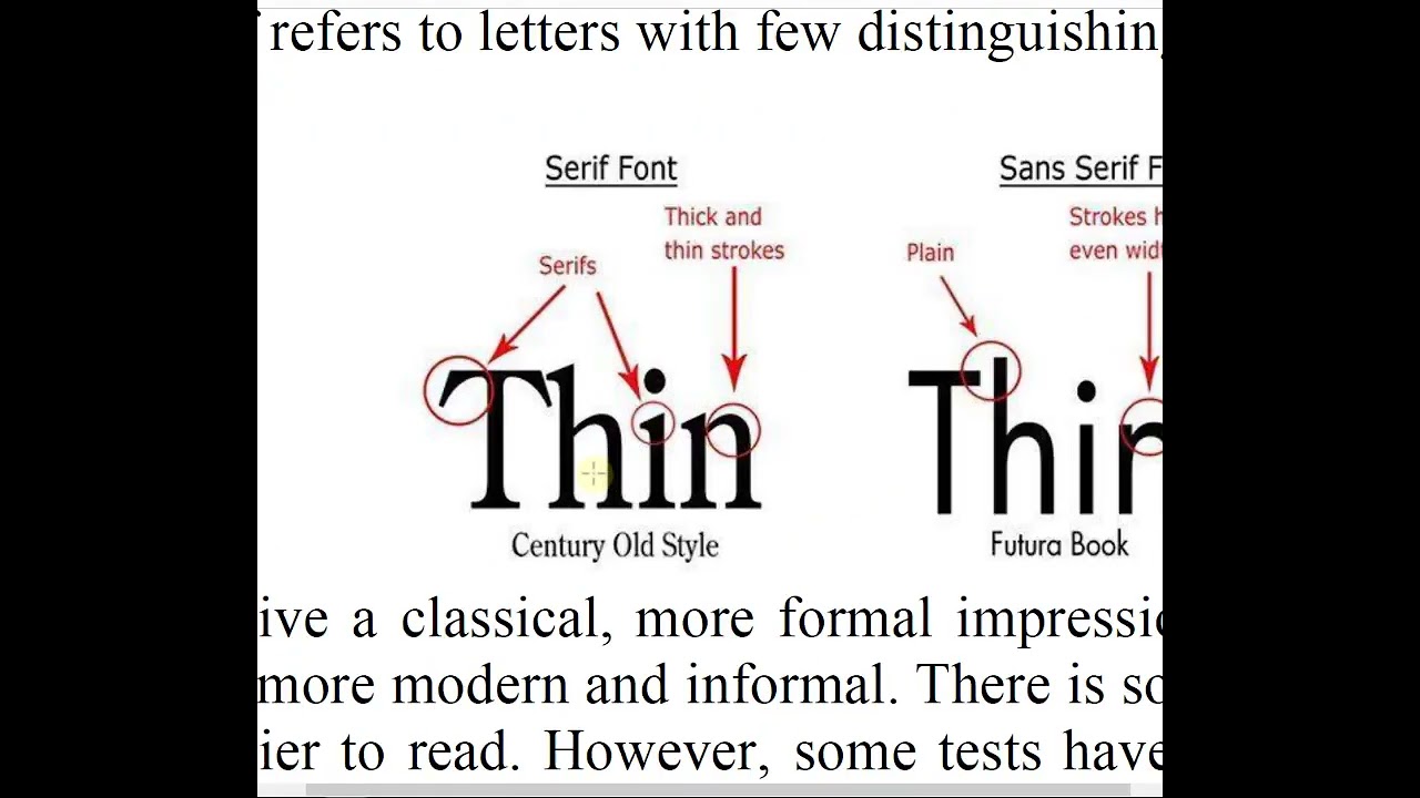 Designing the Document | Chapter: Designing Technical Documents