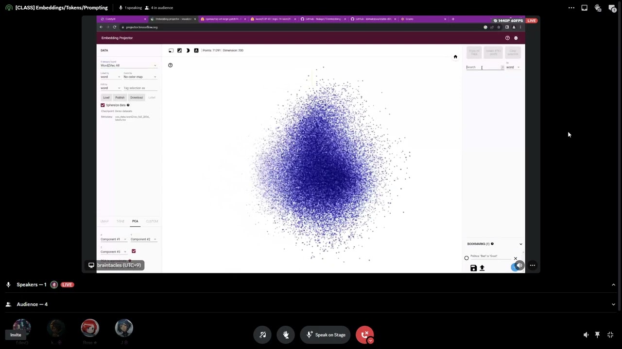 Embeddings and Prompts (Stable Diffusion) - Discord Class with Braintacles