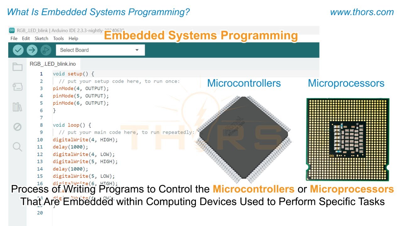What Is Embedded Systems Programming? || Embedded Systems Programming Course Preview