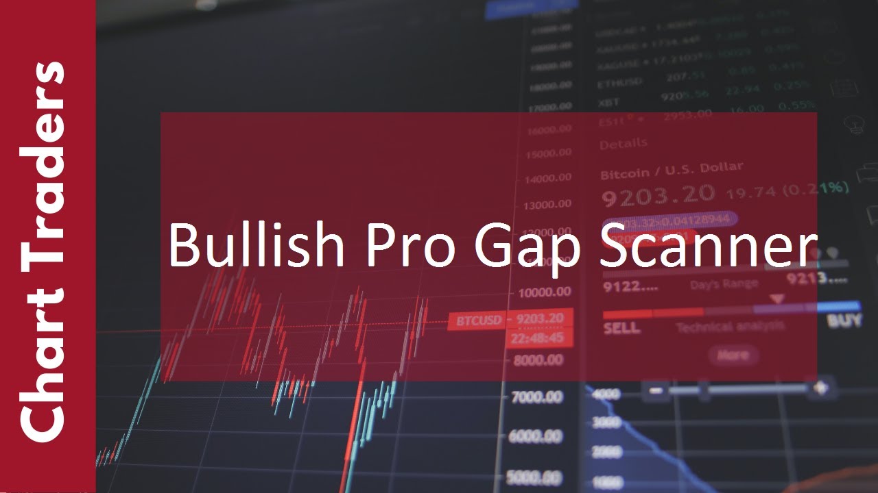 Bullish Progap Scanner