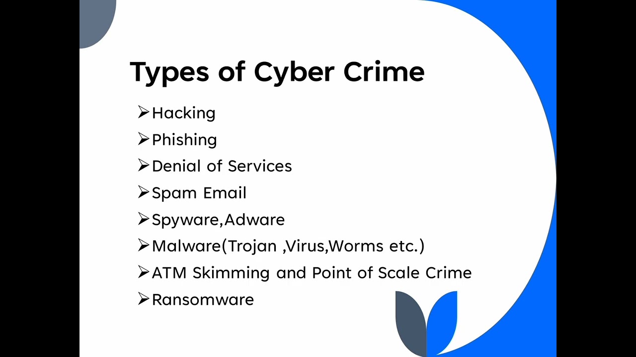 Cyber Security PowerPoint presentation @Madhuu_k
