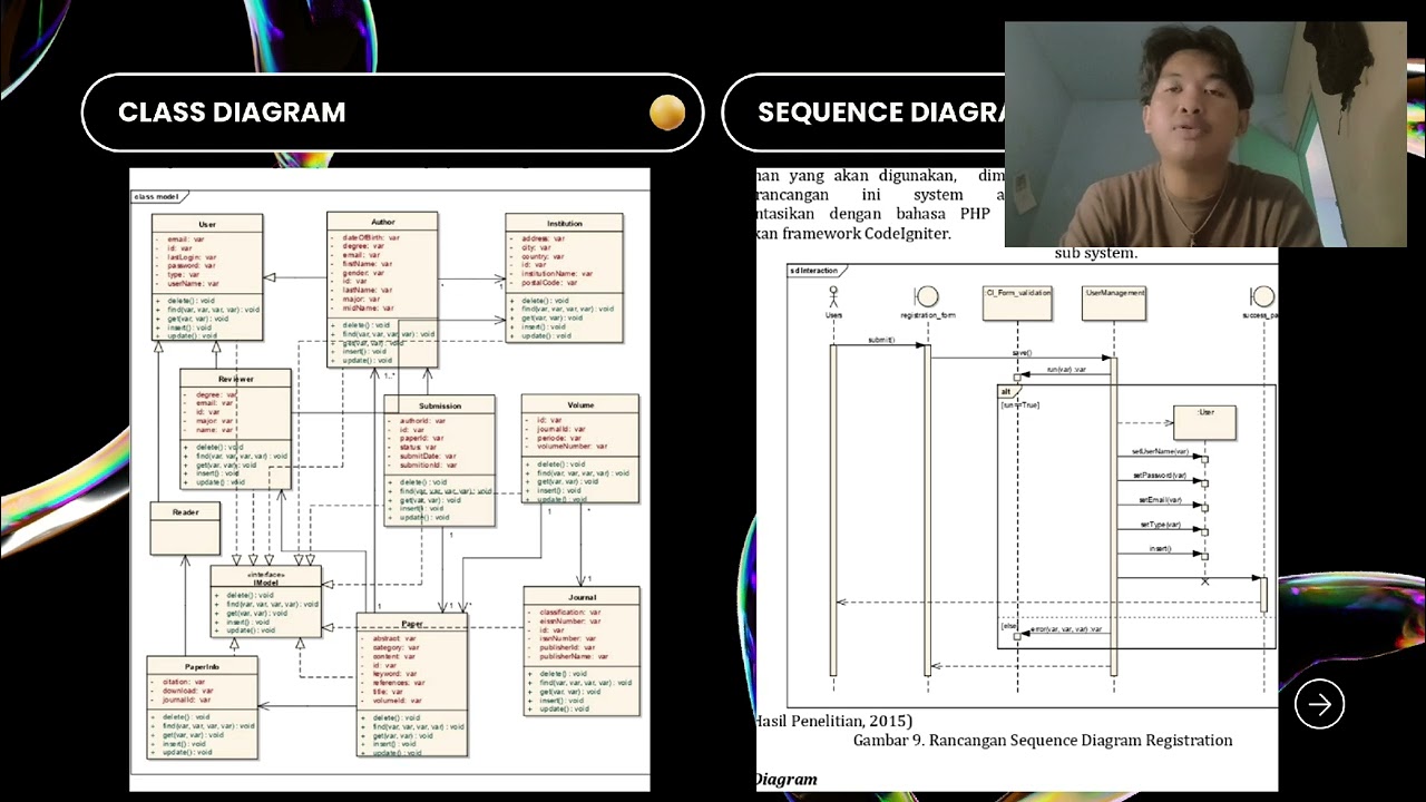 Rekayasa perangkat lunak dengan model unified process Studi Kasus Sistem informasi jurnal