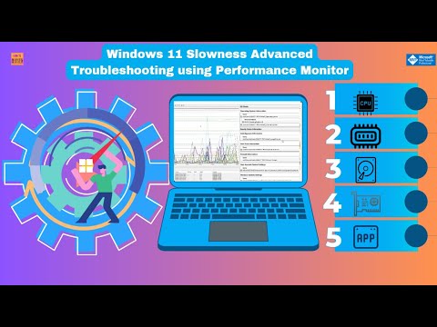 Windows 11 Slowness Advanced Troubleshooting using Performance Monitor