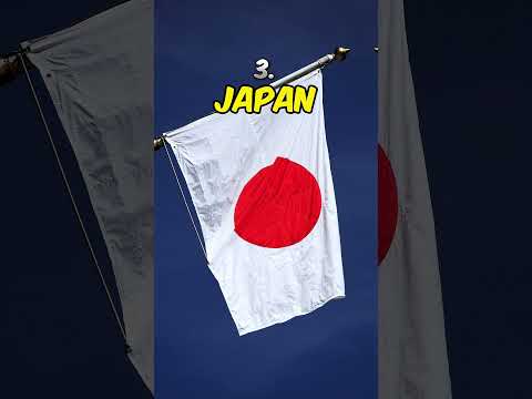Top 5 Most Technologically Advanced Countries.