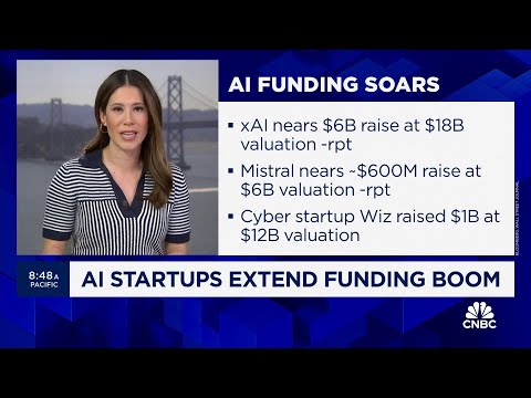 AI startups extend funding boom