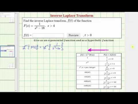 Find Inverse Laplace Transforms: sinh(at) and e^(at) | Math Help from ...