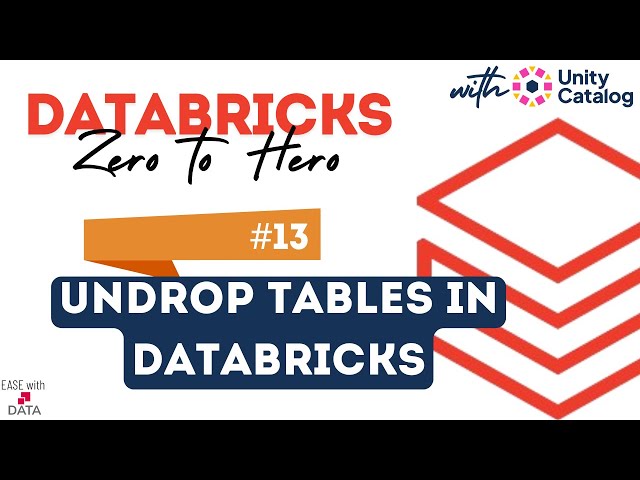 Understanding Managed and External Tables in Unity Catalog: A Deep Dive into Databricks' New ...