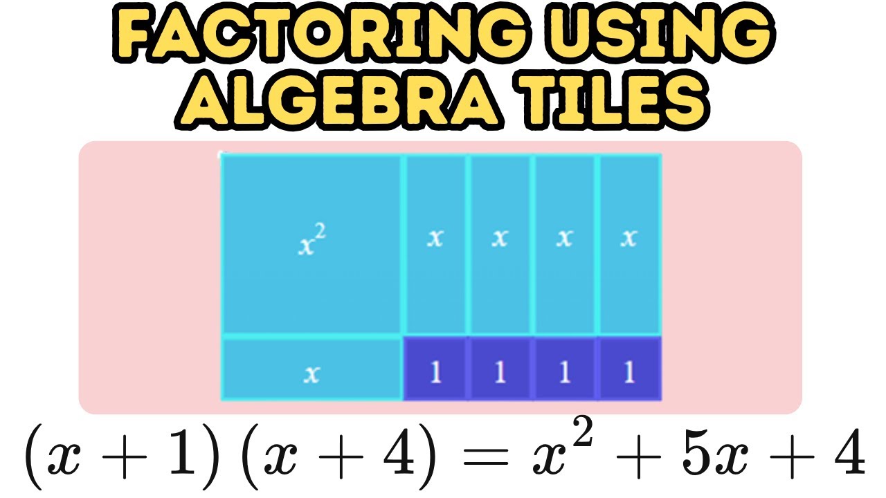 How to Factor Quadratic Expressions Using Algebra Tiles