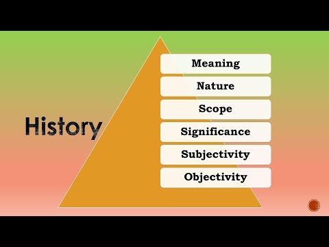 History: Meaning, Nature, Scope, Significance, Objectivity & Subjectivity- Dr. Veenus Jain