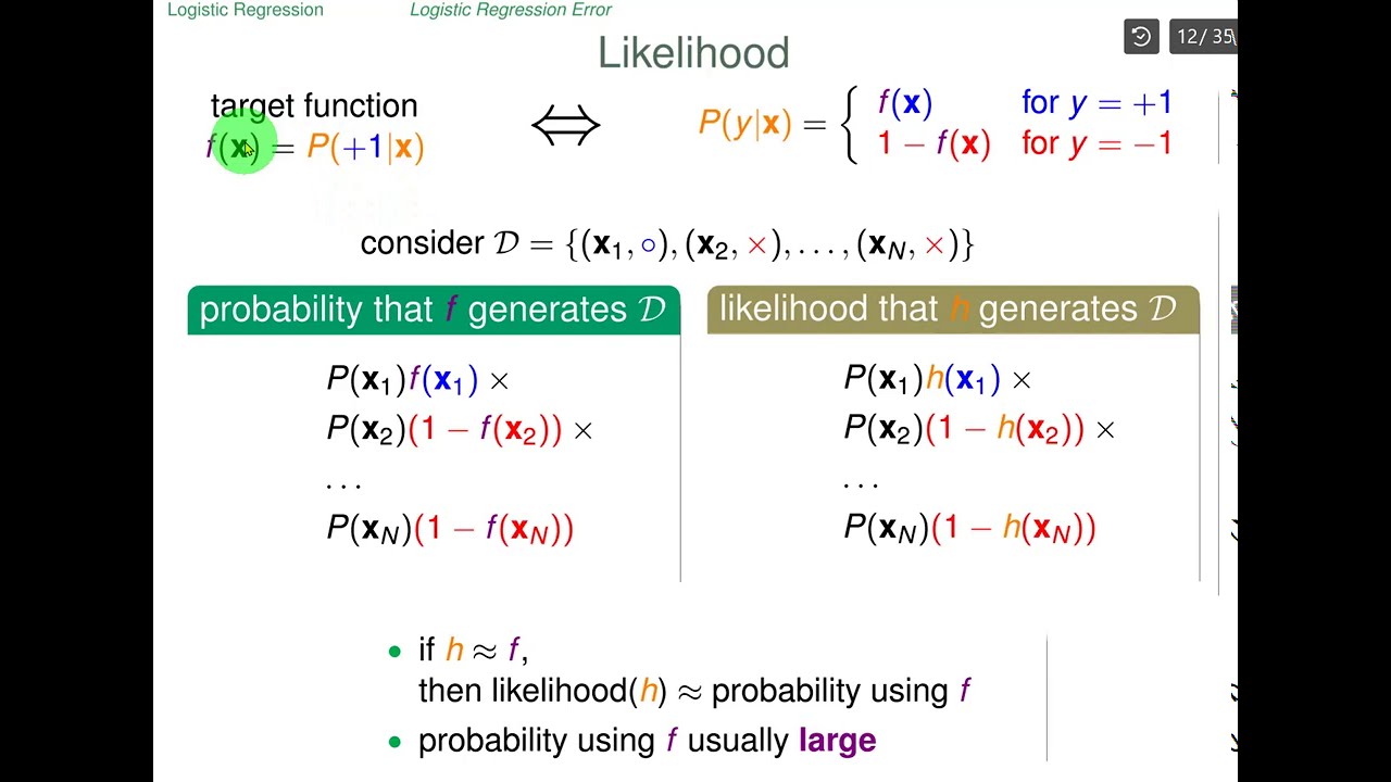Lecture 8: Logistic Regression