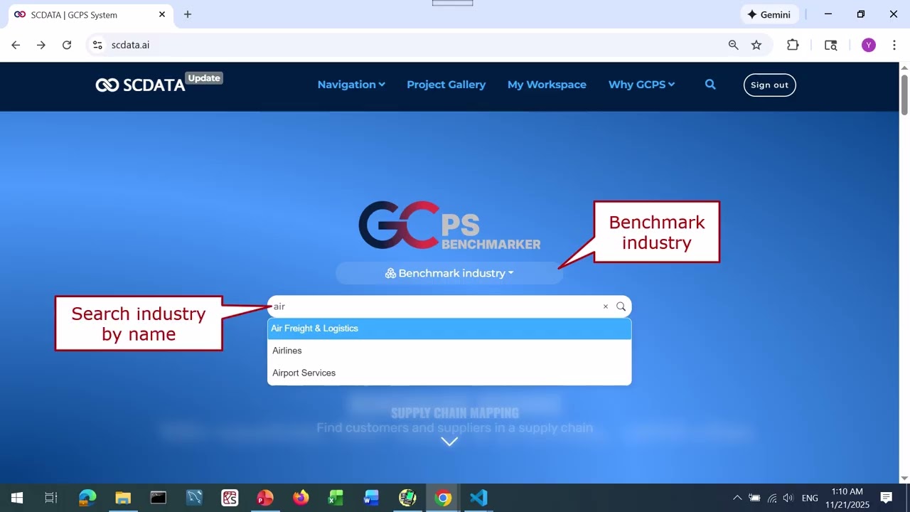 GCPS Tutorial: The Benchmarker