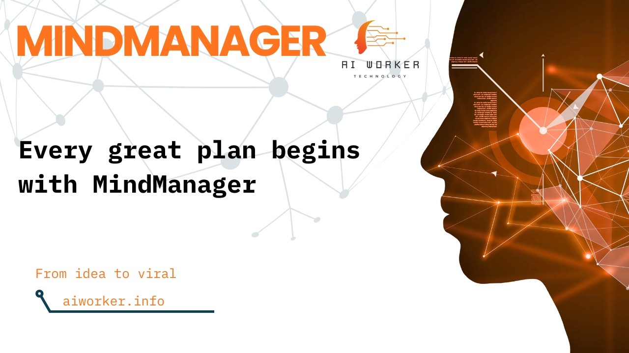 MindManager: Full Tutorial for Beginners 2026