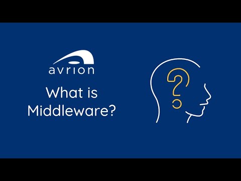 What is Middleware?