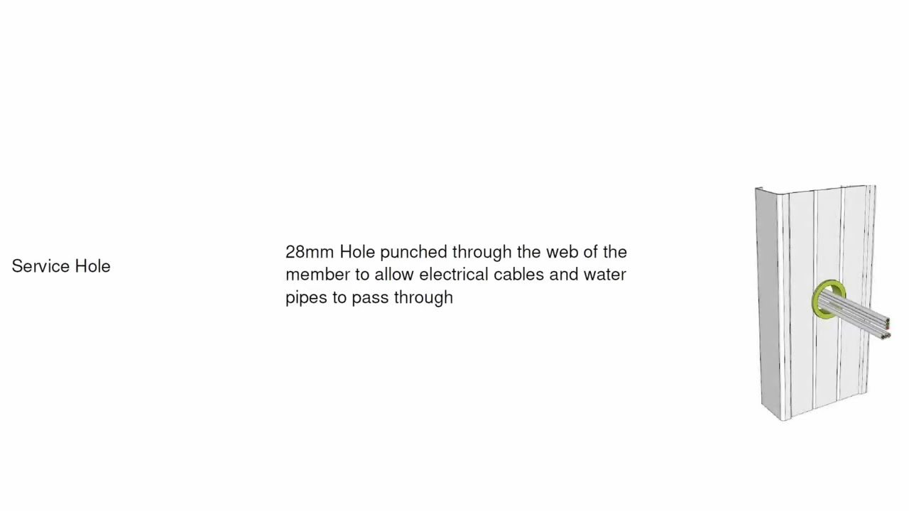 1 3 t Services explained