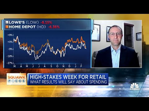 Home Depot and Walmart earnings are a preview of what to expect in retail: Morgan Stanley's Gutman