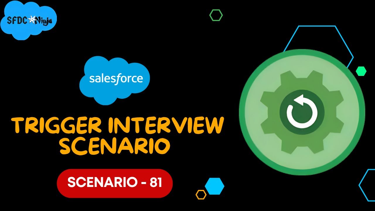 Apex Triggers - 81 (Salesforce Interview Scenario)