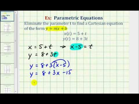 Ex 1: Write Parametric Equations as a Cartesian Equation