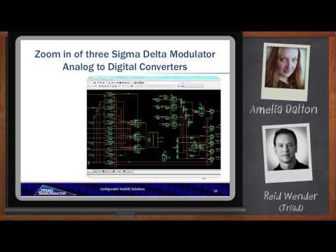 How to Design a Sigma Delta Mixer Circuit — Triad Semiconductor