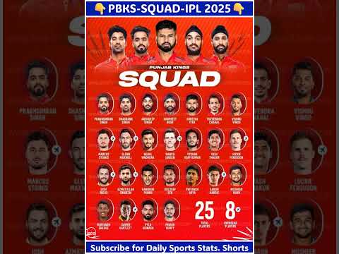 IPL 2025 - Punjab Kings Full & Final Squad | PBKS Team 2025 Players List | Punjab Kings 2025 Squad