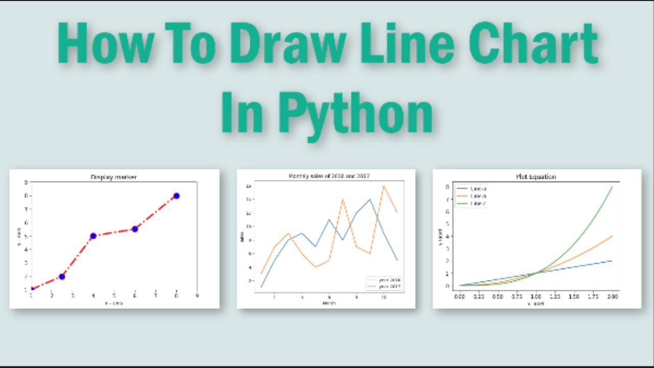 Python Line Charts